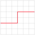 OpenCV Edge Detection ( cv2.Canny ) - PyImageSearch