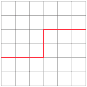 OpenCV Edge Detection ( cv2.Canny ) - PyImageSearch