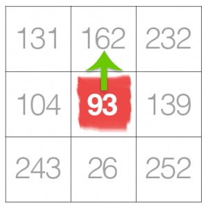 OpenCV Edge Detection ( cv2.Canny ) - PyImageSearch