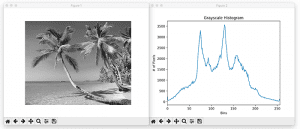 OpenCV Image Histograms ( cv2.calcHist ) - PyImageSearch