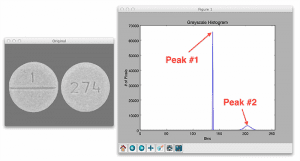 OpenCV Thresholding ( cv2.threshold ) - PyImageSearch