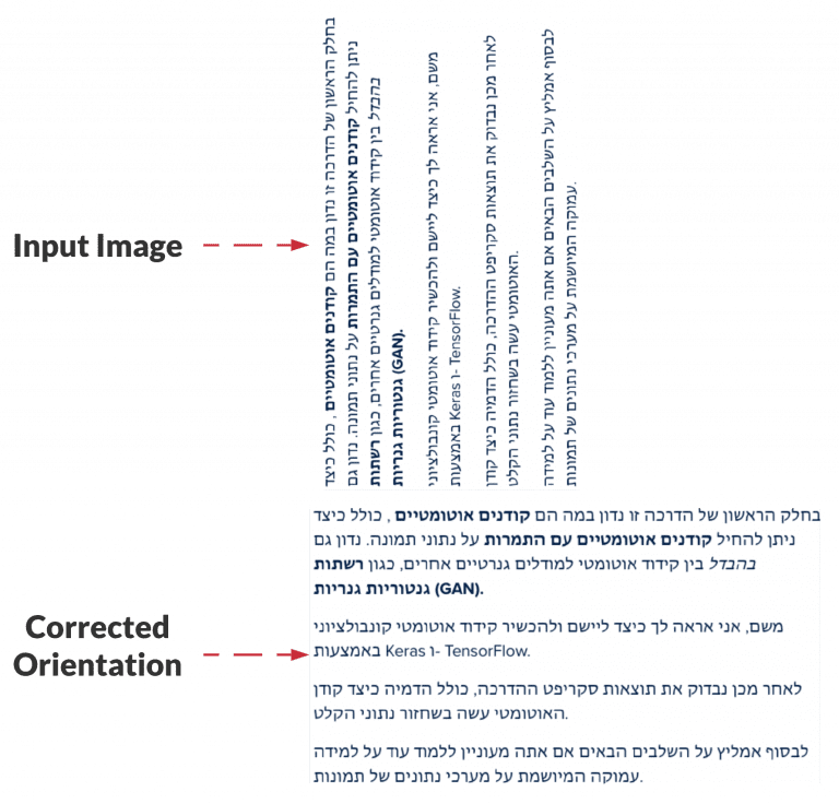 Correcting Text Orientation with Tesseract and Python - PyImageSearch