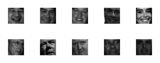Smile Detection With Opencv Keras And Tensorflow Pyimagesearch