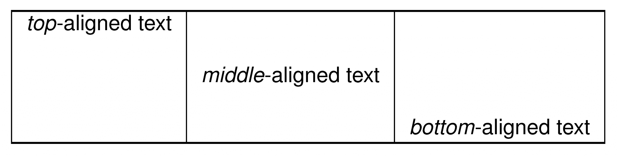 Tesseract Page Segmentation Modes (PSMs) Explained: How to Improve Your ...