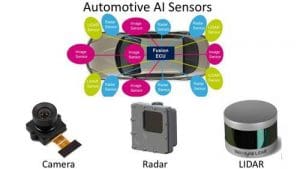 PyImageSearch University: You can master Computer Vision, Deep Learning ...