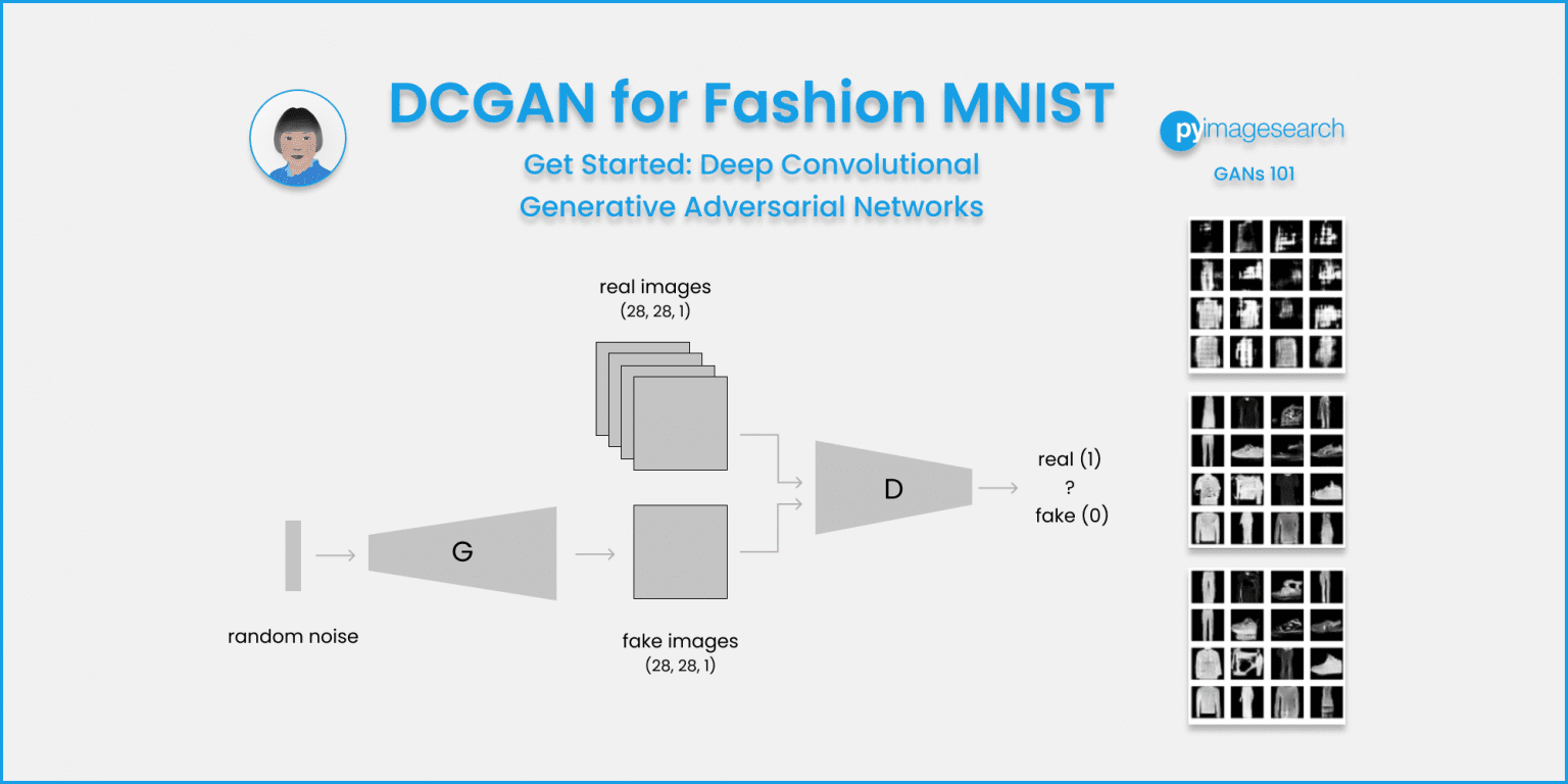 Get Started: DCGAN for Fashion-MNIST - PyImageSearch