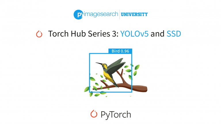 Torch Hub Series #5: MiDaS — Model on Depth Estimation - PyImageSearch