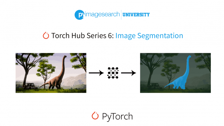 Torch Hub Series #6: Image Segmentation - PyImageSearch