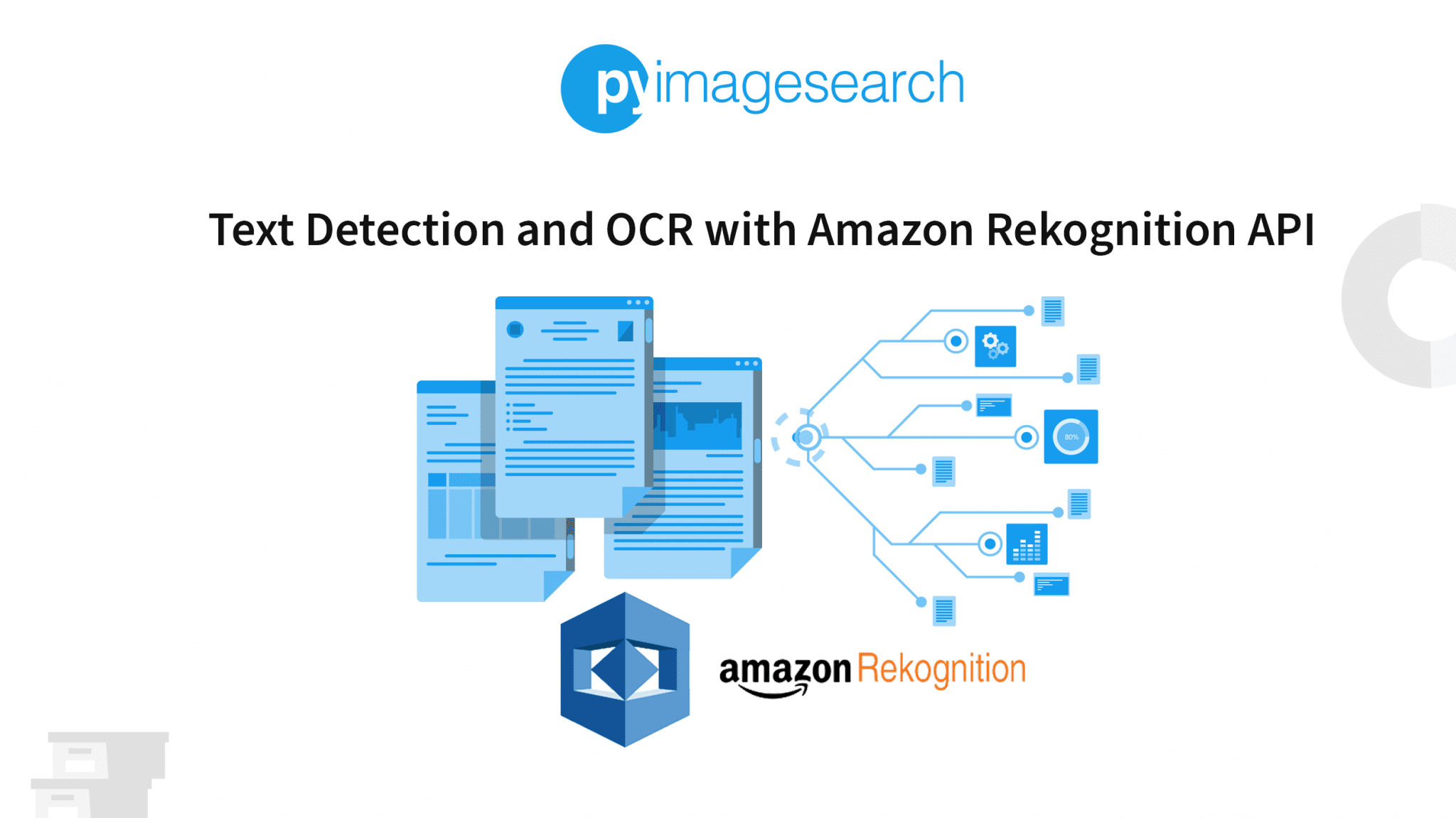 Text Detection and OCR with Amazon Rekognition API - PyImageSearch