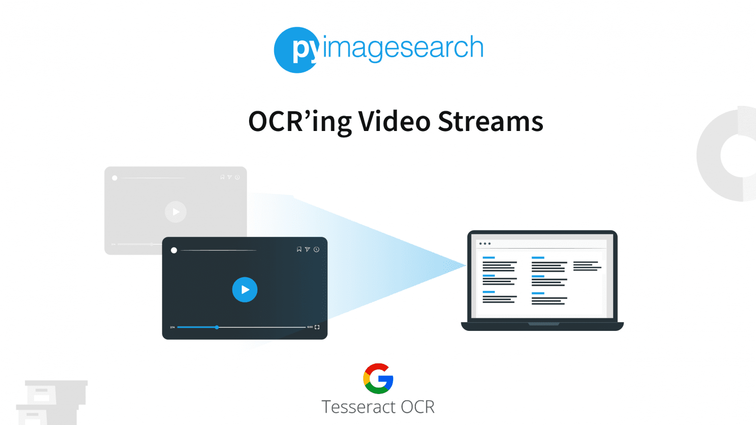 OCR’ing Video Streams - PyImageSearch