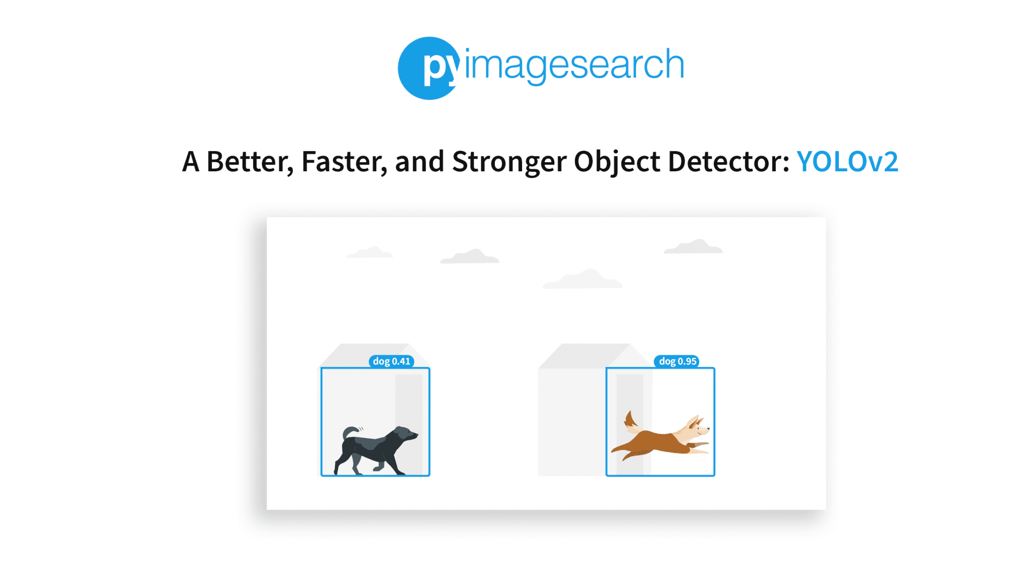 A Better, Faster, and Stronger Object Detector (YOLOv2) - PyImageSearch