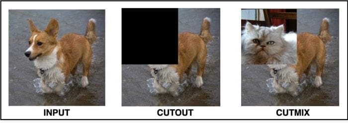 Achieving Optimal Speed And Accuracy In Object Detection Yolov4