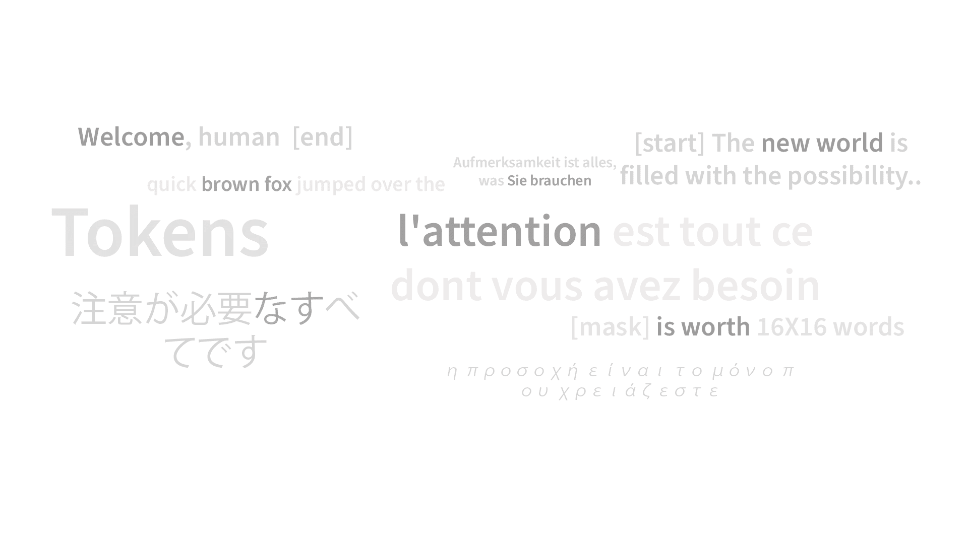 Introduction to Natural Language Processing (NLP) - PyImageSearch