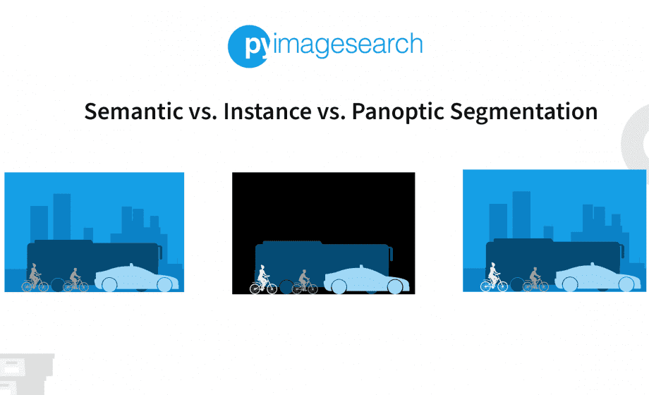 Segmentation Archives - PyImageSearch