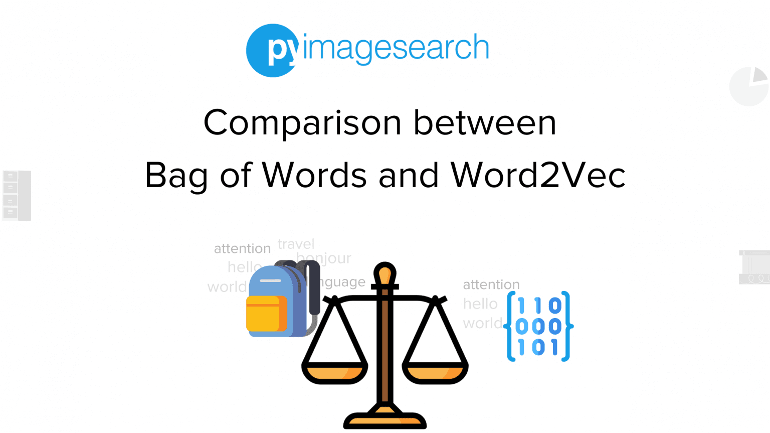 Comparison Between BagofWords and Word2Vec - PyImageSearch