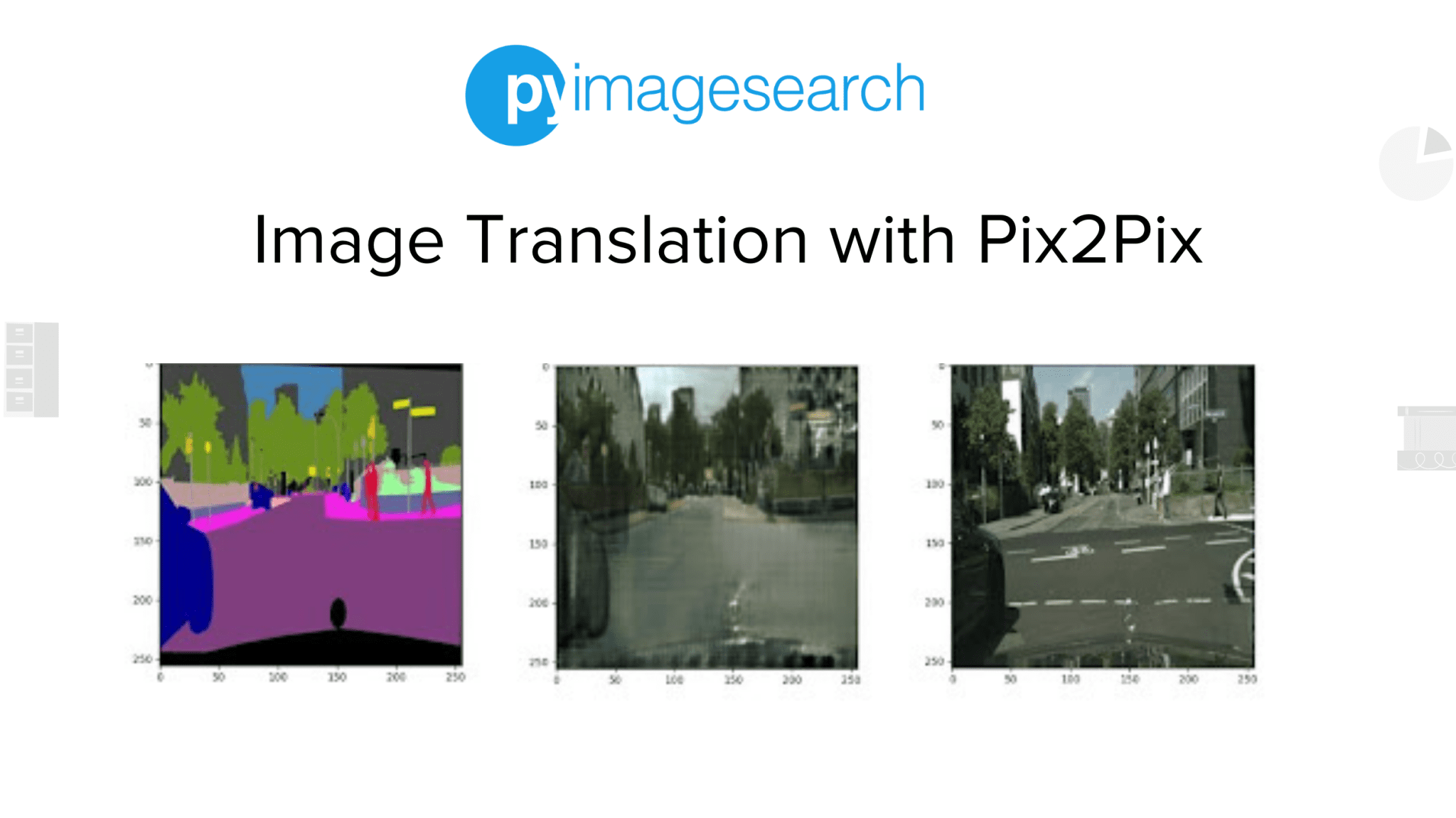 Image Translation with Pix2Pix - PyImageSearch