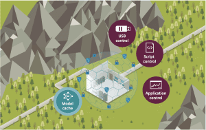Computer Vision and Deep Learning for Oil and Gas - PyImageSearch