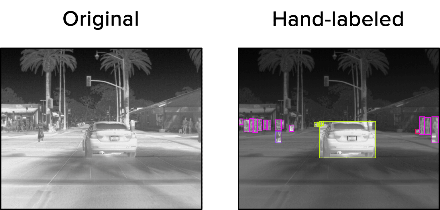 Thermal Vision: Night Object Detection with PyTorch and YOLOv5 (real ...