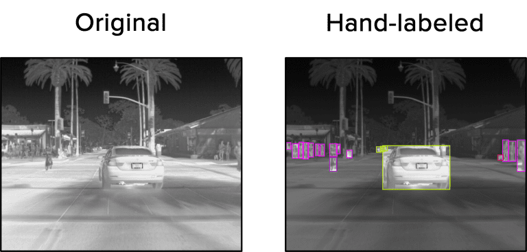 Thermal Vision: Night Object Detection with PyTorch and YOLOv5 (real ...