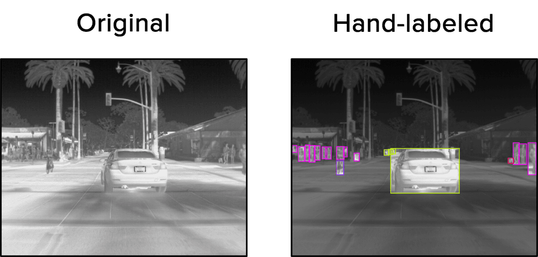 Thermal Vision: Night Object Detection with PyTorch and YOLOv5 (real ...