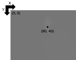 Thermal Vision: Measuring Your First Temperature from an Image with ...