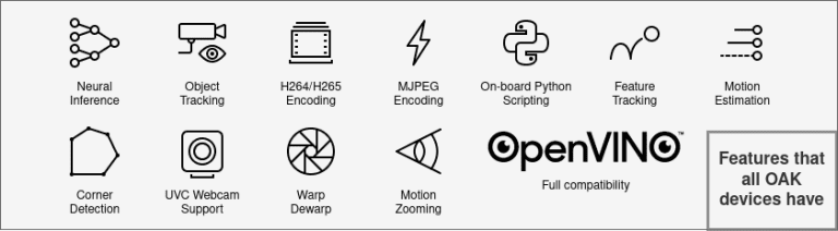 Introduction to OpenCV AI Kit (OAK) - PyImageSearch