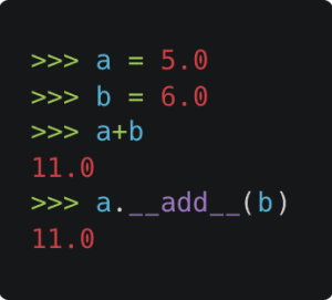 Automatic Differentiation Part 2: Implementation Using Micrograd - PyImageSearch