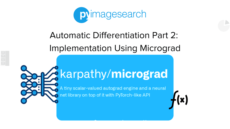Automatic Differentiation Part 2: Implementation Using Micrograd - PyImageSearch