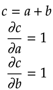 Automatic Differentiation Part 2: Implementation Using Micrograd - PyImageSearch