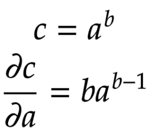 Automatic Differentiation Part 2: Implementation Using Micrograd - PyImageSearch