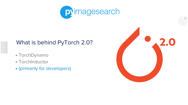 What's Behind PyTorch 2.0? TorchDynamo and TorchInductor (primarily for developers) - PyImageSearch