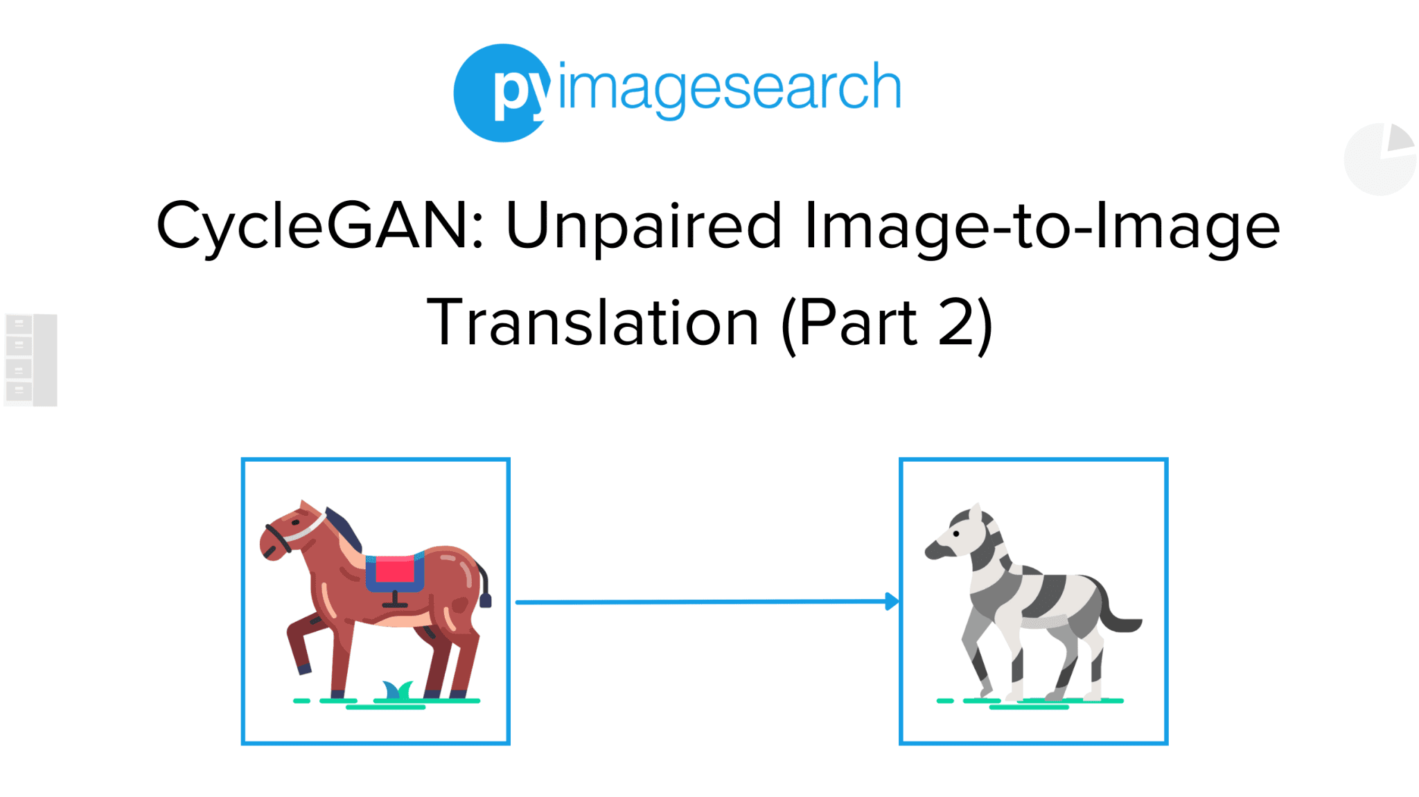 CycleGAN: Unpaired Image-to-Image Translation (Part 1) - PyImageSearch
