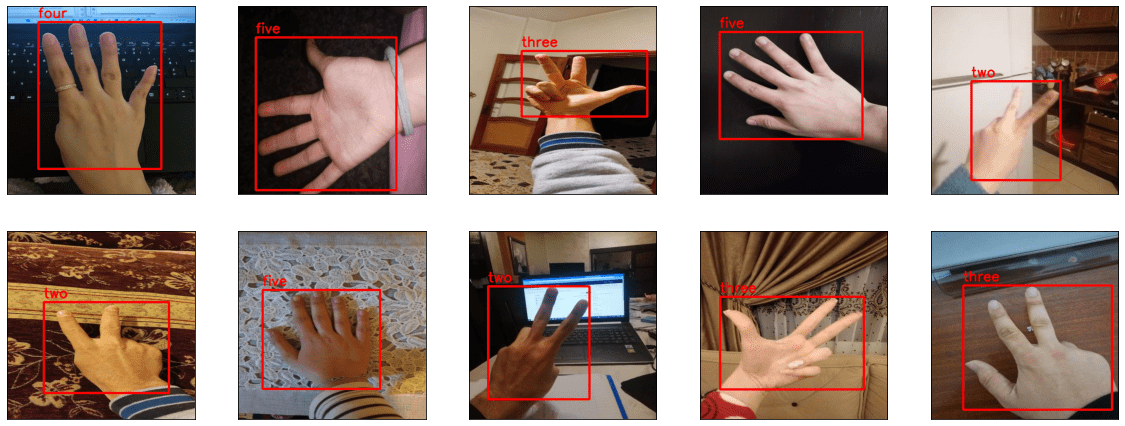 Hand Gesture Recognition with YOLOv8 on OAK-D in Near Real-Time ...