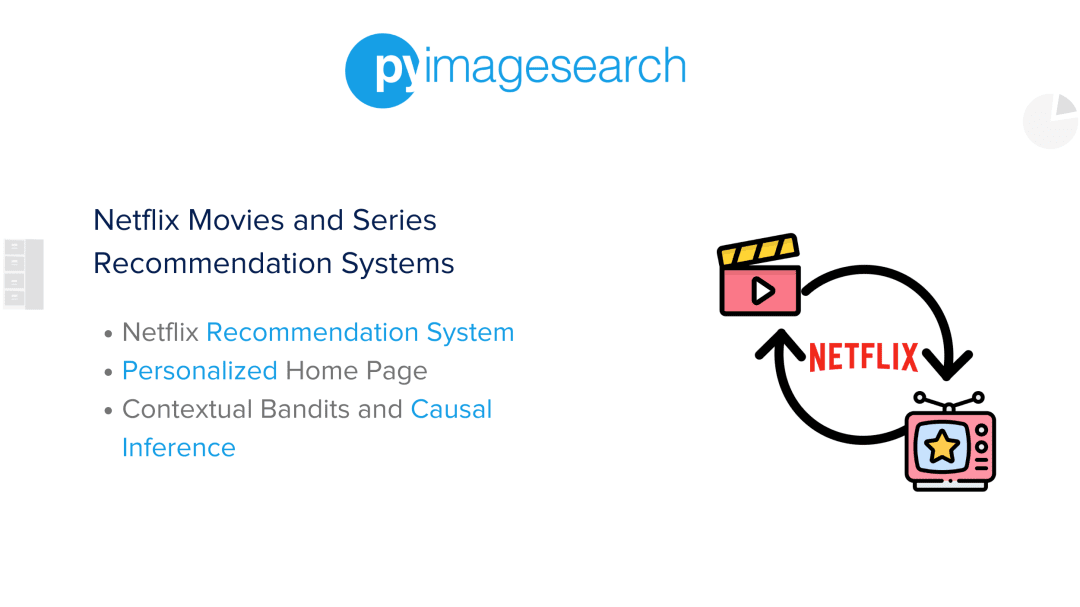 Netflix Movies and Series Recommendation Systems - PyImageSearch