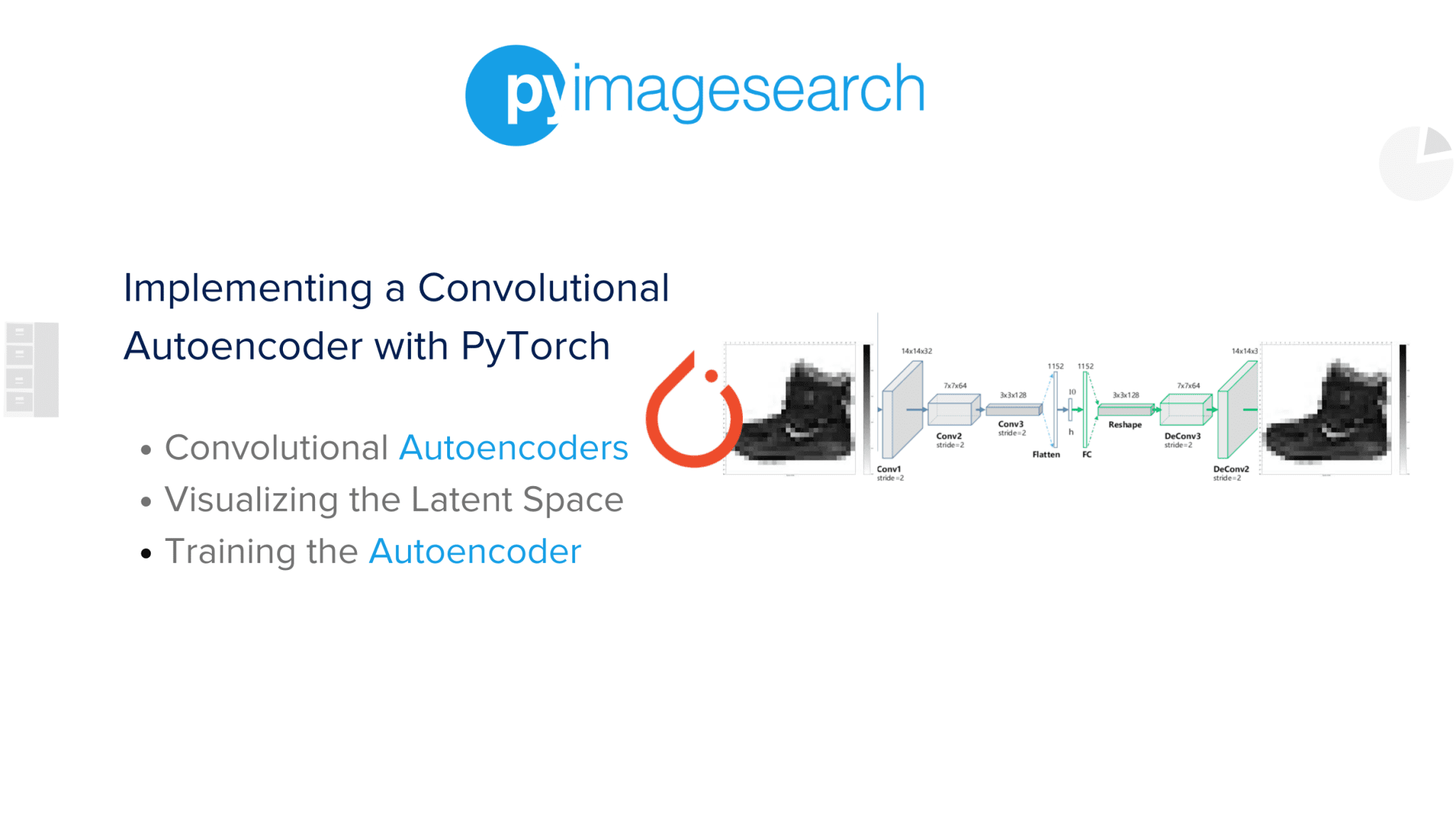 Implementing A Convolutional Autoencoder With Pytorch Pyimagesearch
