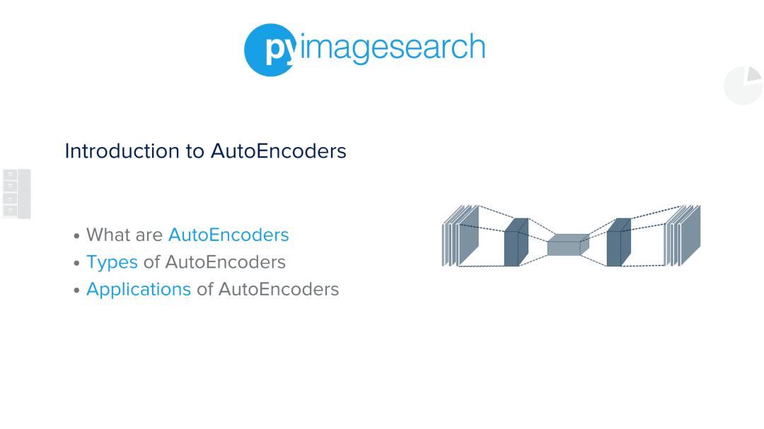 Introduction to Autoencoders - PyImageSearch