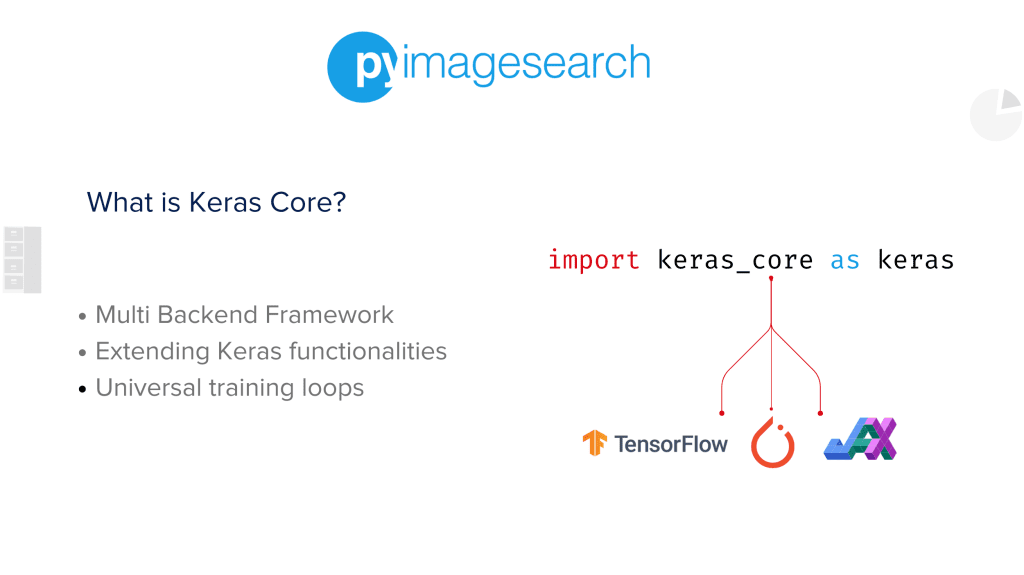 What Is Keras Core? - PyImageSearch
