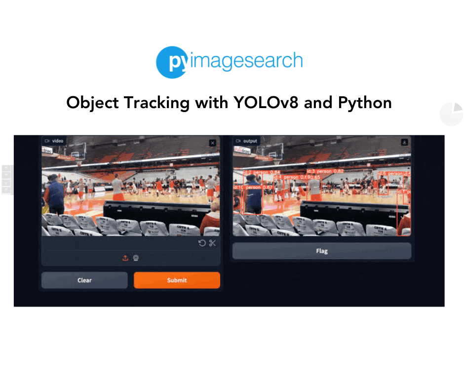 Object Tracking With Yolov8 And Python Pyimagesearch