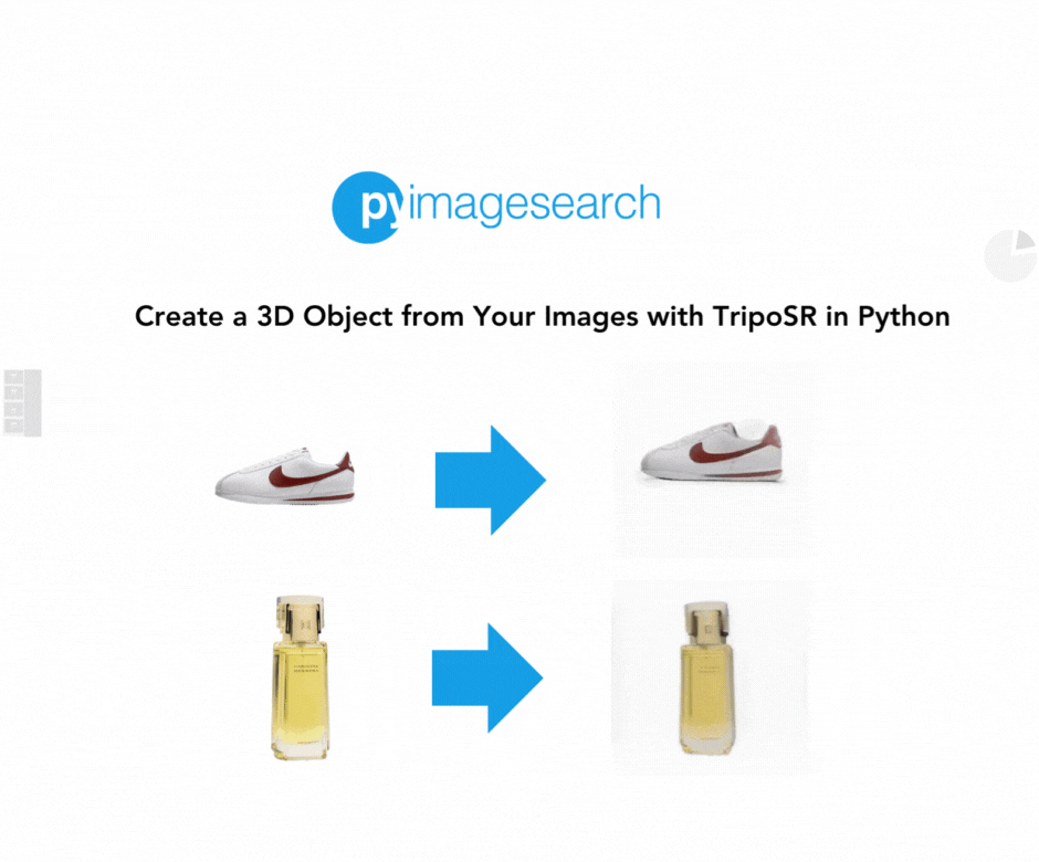 Create A 3d Object From Your Images With Triposr In Python Pyimagesearch 8121