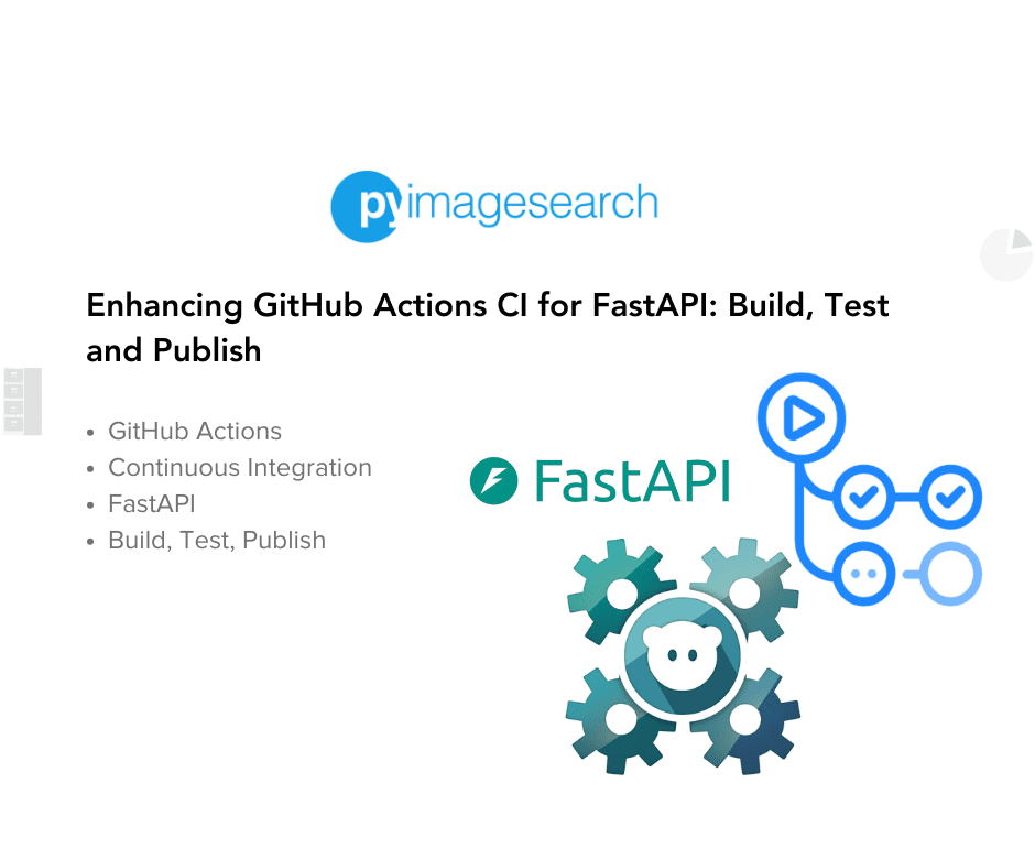 Enhancing Github Actions Ci For Fastapi Build Test And Publish Hector Martinez