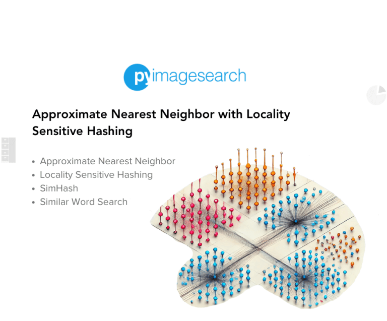 Implementing Approximate Nearest Neighbor Search with KD-Trees ...