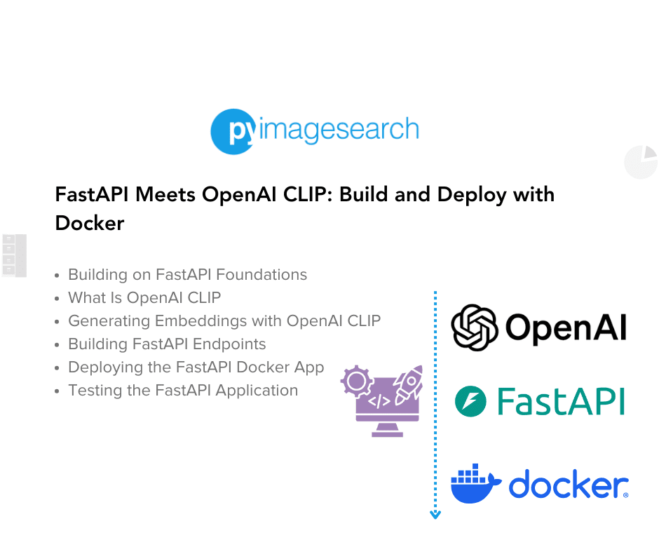 FastAPI Meets OpenAI CLIP: Build and Deploy with Docker - PyImageSearch FastAPI Meets OpenAI CLIP: Build and Deploy with Docker - PyImageSearch