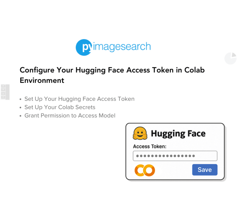Configure Your Hugging Face Access Token in Colab Environment - PyImageSearch