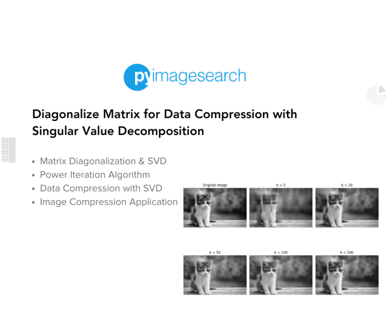 Diagonalize Matrix For Data Compression With Singular Value Decomposition Pyimagesearch