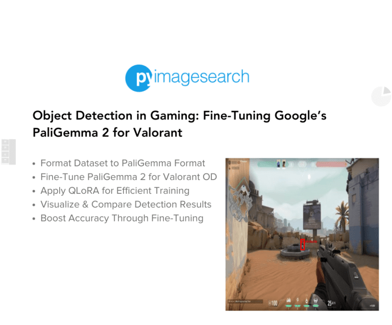 Object Detection with the PaliGemma 2 Model - PyImageSearch