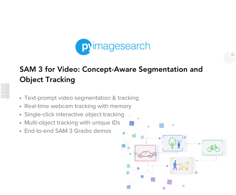 Agentic AI Vision System: Object Segmentation with SAM 3 and Qwen ...