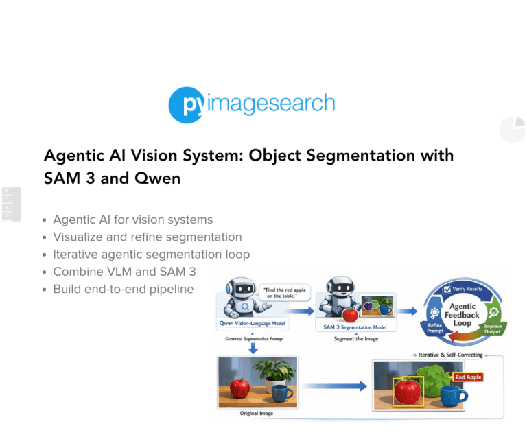 Agentic AI Vision System: Object Segmentation with SAM 3 and Qwen ...
